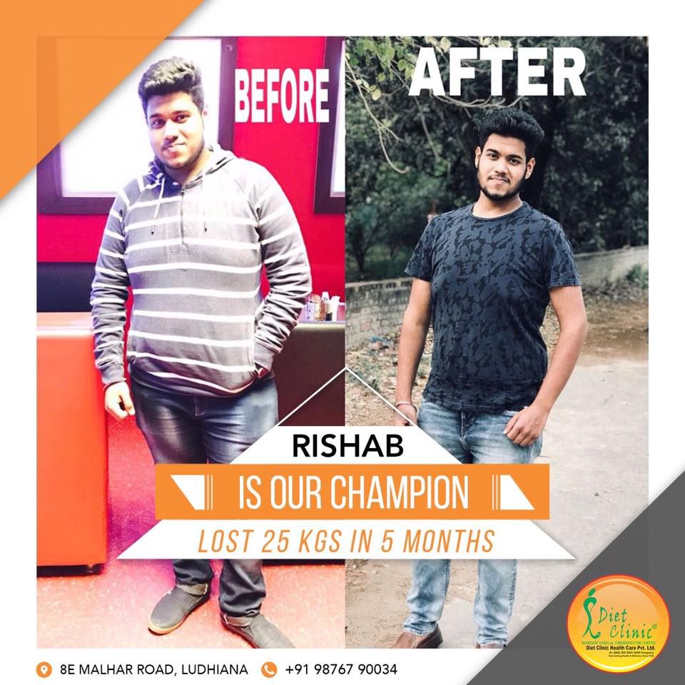 Weight Loss Diet Programs & Packages | Best Diet Plan @ Low Prices